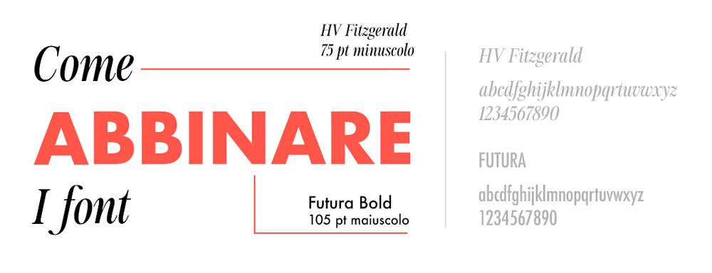 Come Scegliere un Font per il Proprio Logo?